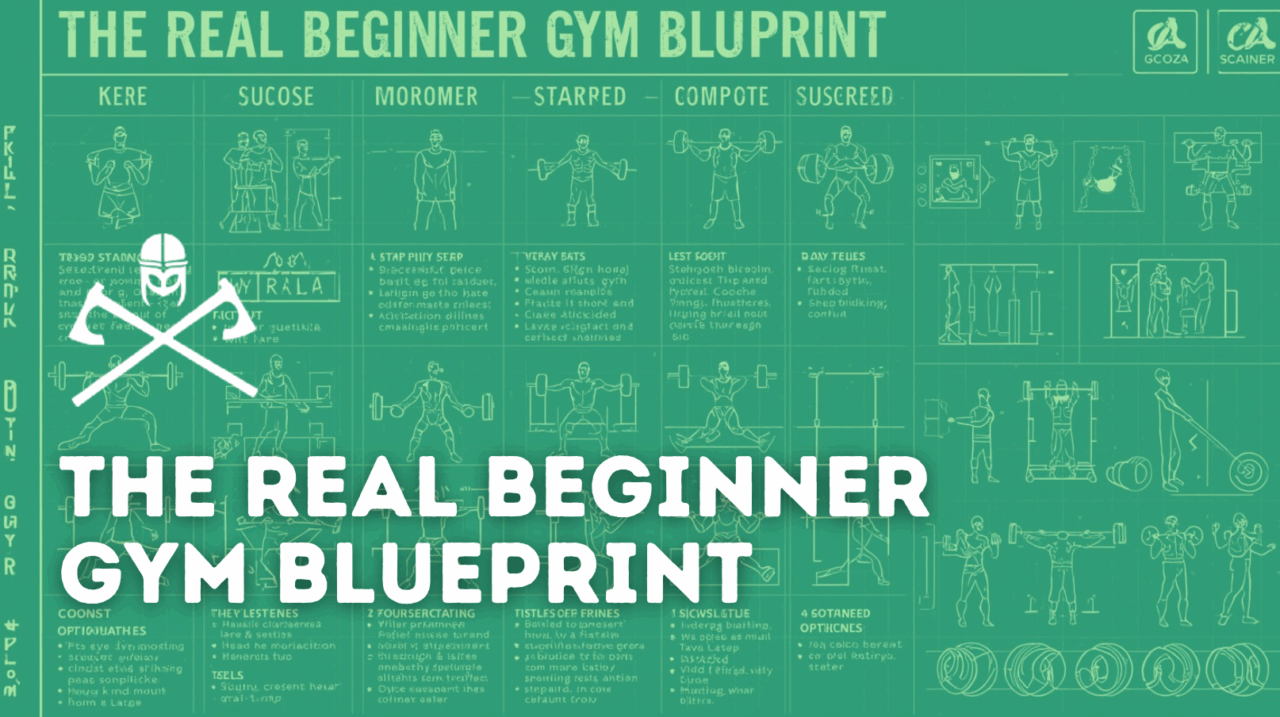 The Real Beginner Gym Blueprint › Warrior Fitness & Martial Arts